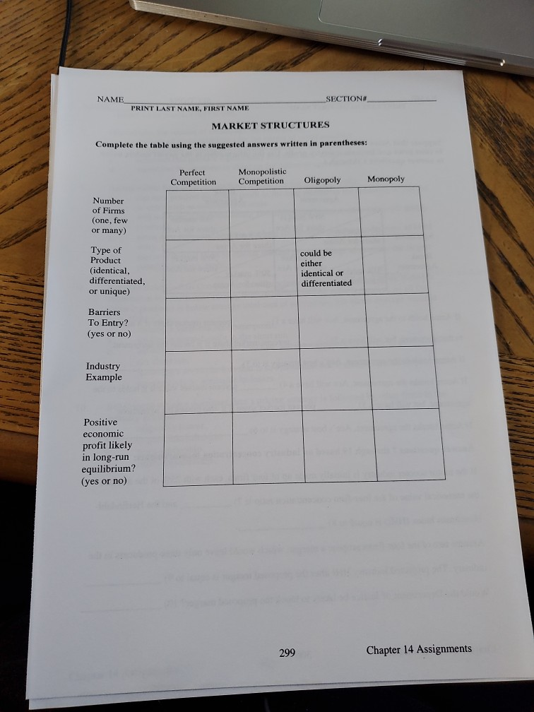 Solved NAME SECTION PRINT LAST NAME, FIRST NAME MARKET | Chegg.com