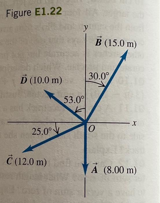 Solved 1.25 Compute the x - and y-components of the vectors | Chegg.com