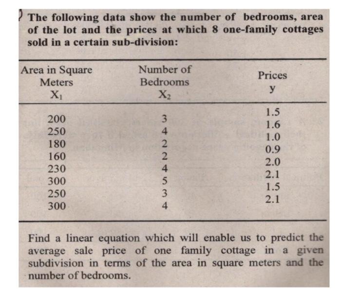 Solved The following data show the number of bedrooms, area | Chegg.com