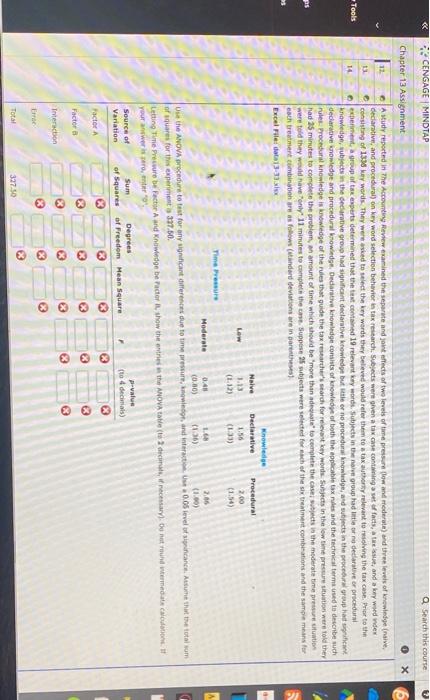 Solved CENGAGE MINDTAP Q Search this course Chapter 13 | Chegg.com