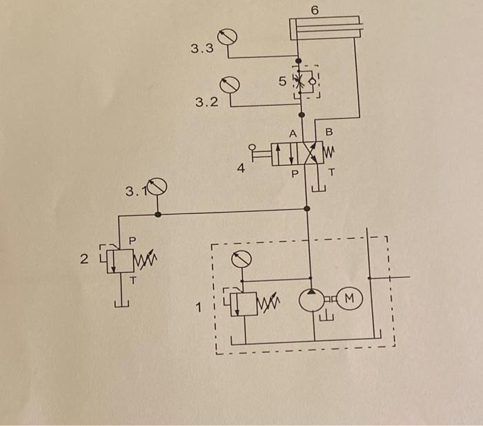 Solved HYDRAULICS \& PNEUMATICS TECH MCET2 4. Fluid Flow | Chegg.com