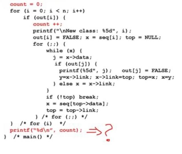 count =0; for (i=0;i data if (out [j]) i printf | Chegg.com