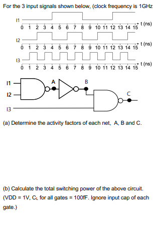 Solved For the 3 ﻿input signals shown below, (clock | Chegg.com
