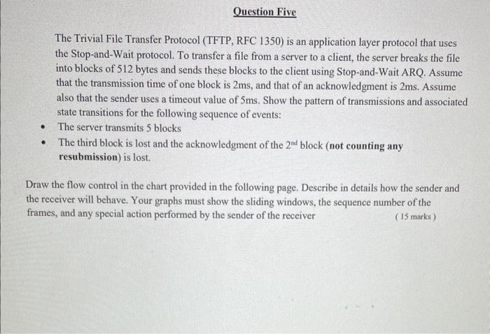 Solved The Trivial File Transfer Protocol (TFTP, RFC 1350) | Chegg.com