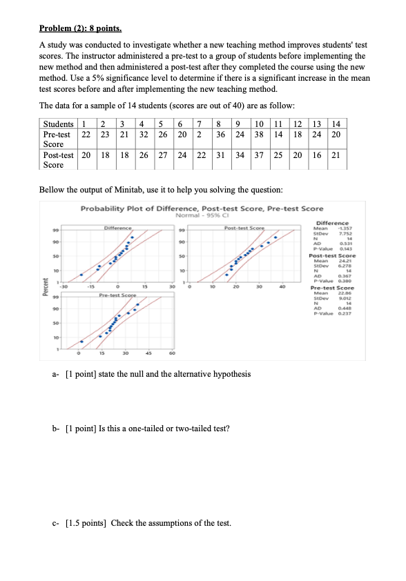 Solved Problem (2): 8 ﻿points.A study was conducted to | Chegg.com