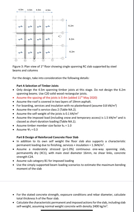 C24 Ceiling Joist Span Table | Shelly Lighting