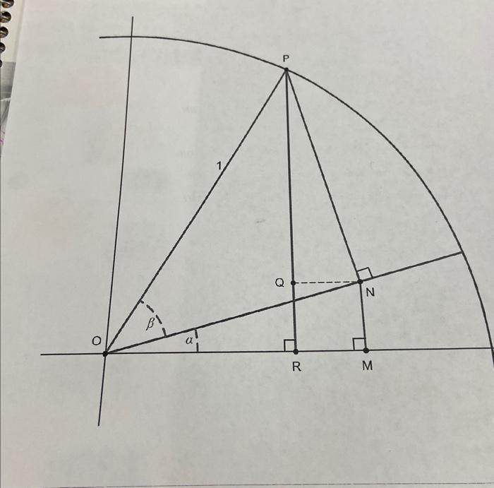 Solved 2. Find the angles ∠ONQ and ∠NPQ. In this notation, | Chegg.com
