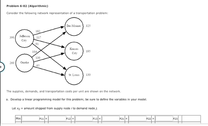 Solved Problem 6-02 (Algorithmic) Consider the following | Chegg.com