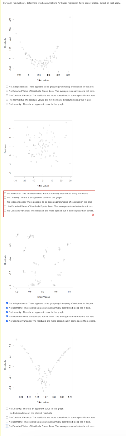 Solved For each residual plot, determine which assumptions | Chegg.com