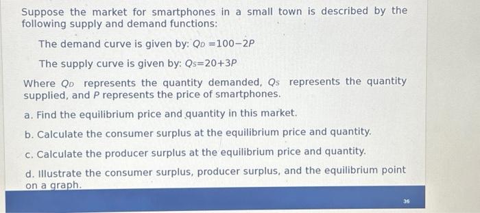 Solved Suppose the market for smartphones in a small town is | Chegg.com