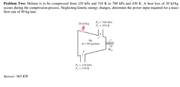 Solved Problem Two: Helium is to be compressed from 120 kPa | Chegg.com