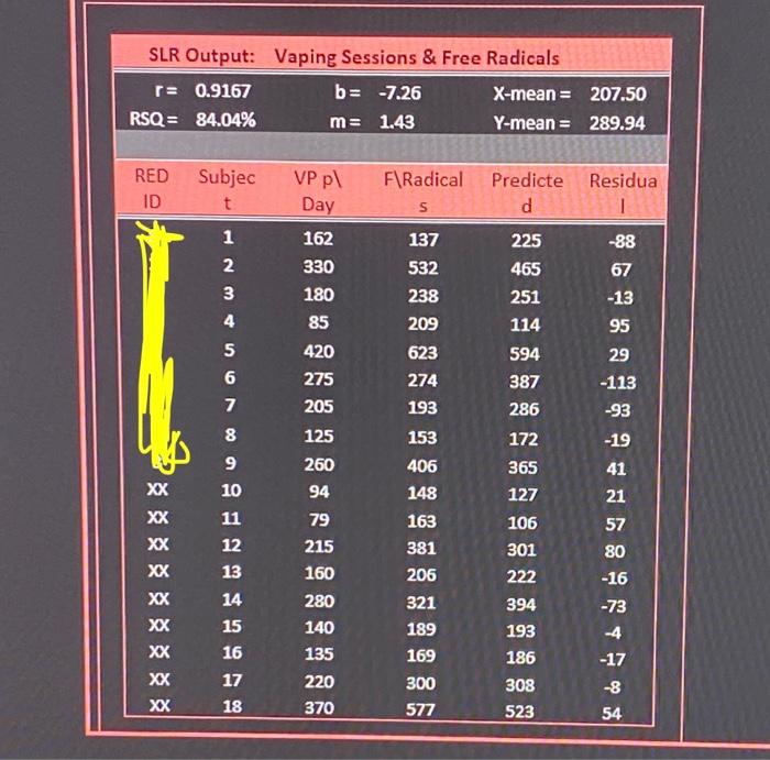 Solved Would like some assistance in formulating a response | Chegg.com