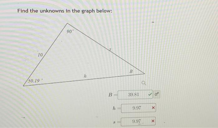Solved Find the unknowns in the graph below: | Chegg.com