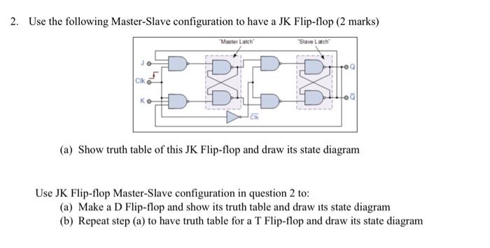 Solved Use the following Master-Slave configuration to have | Chegg.com