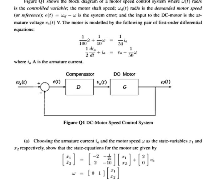 Solved Figure QI shows the block diagram of a motor speed | Chegg.com