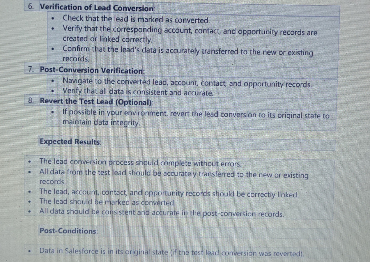 Solved Verification of Lead Conversion:Check that the lead | Chegg.com