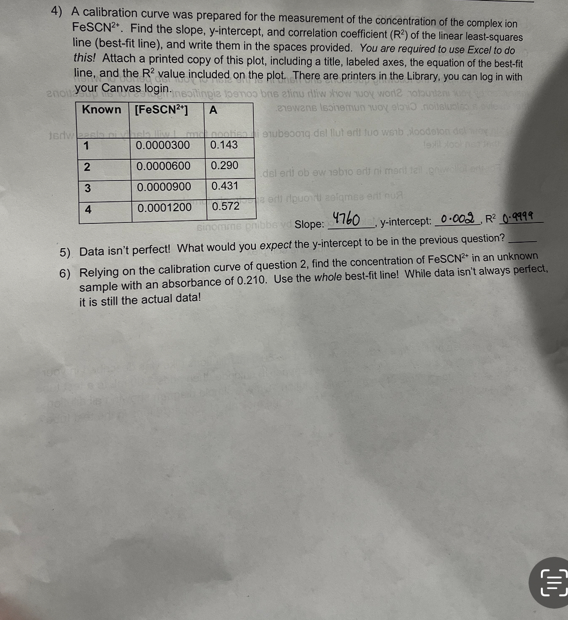 Solved A calibration curve was prepared for the measurement | Chegg.com