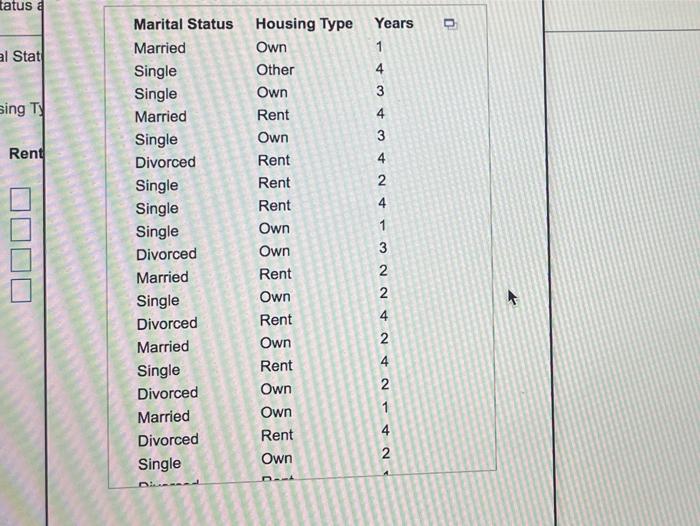 Solved Use a Pivot Table to construct a cross-tabulation for | Chegg.com