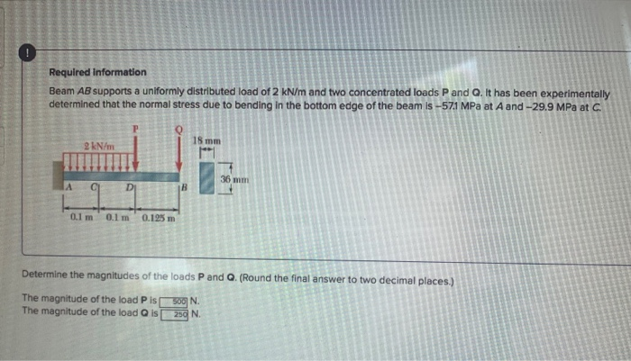 Solved Required information Beam AB supports a uniformly | Chegg.com