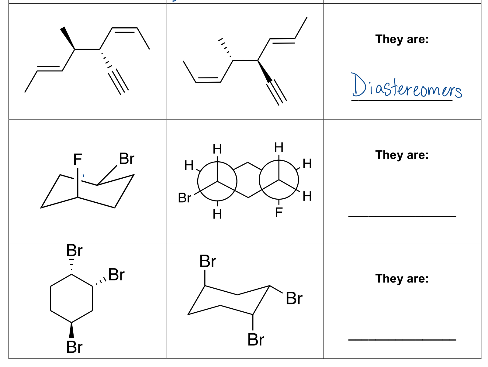 Solved Determine the structural relationship between the | Chegg.com