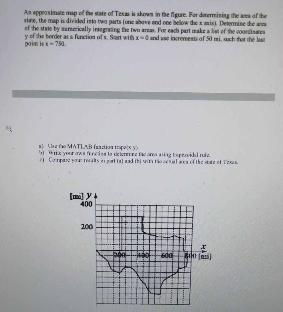 Solved An approximate map of the state of Texas is shown in | Chegg.com
