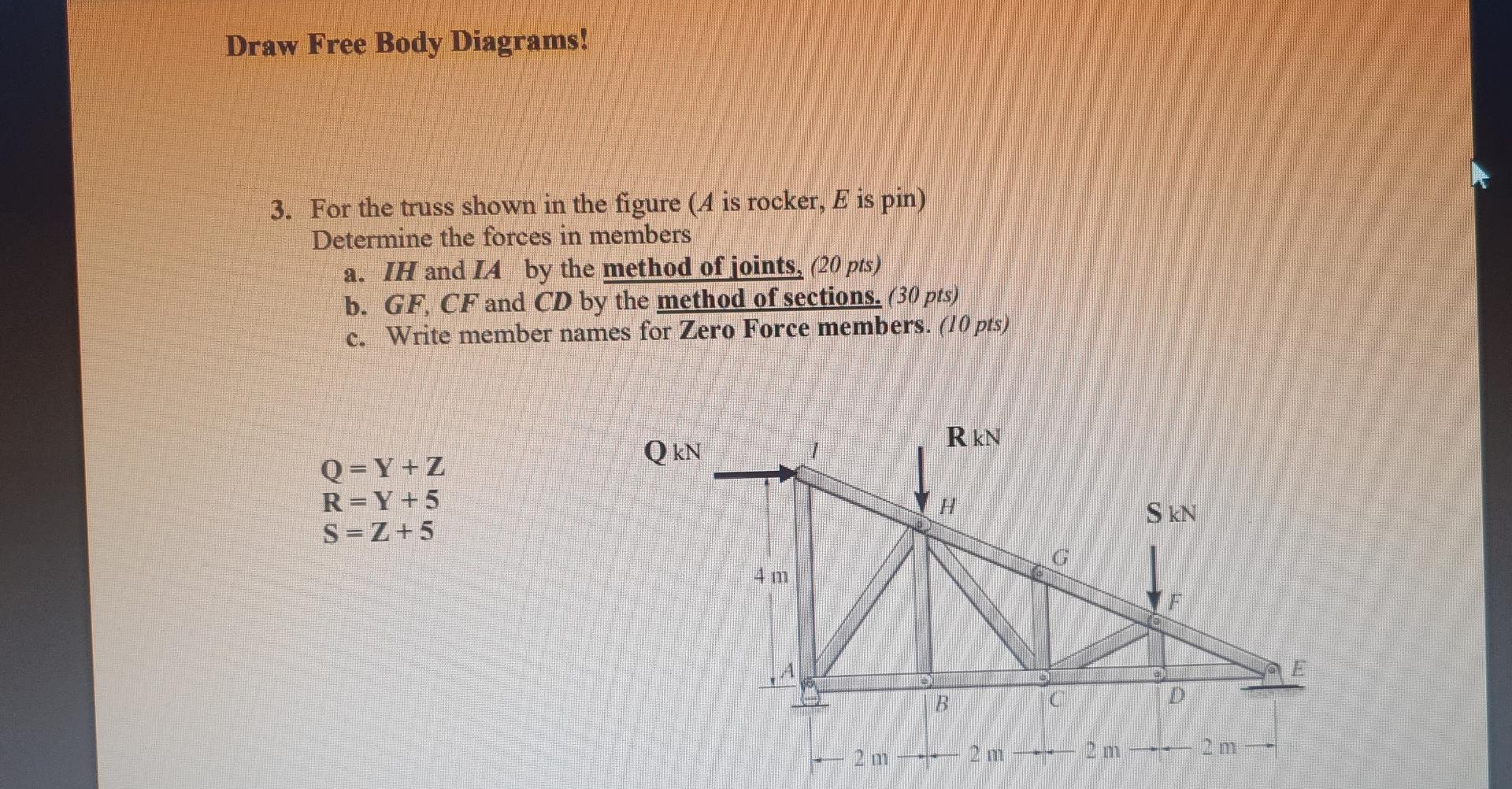 Solved Draw Free Body Diagrams! 3. For the truss shown in | Chegg.com