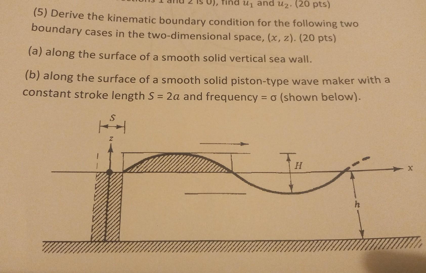 Solved (5) Derive the kinematic boundary condition for the | Chegg.com