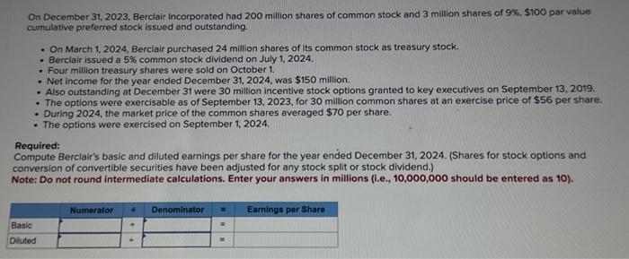 Solved On December 31, 2023, Berclair Incorporated had 200 | Chegg.com Solved On December 31, 2023, Berclair Incorporated had 200 | Chegg.com