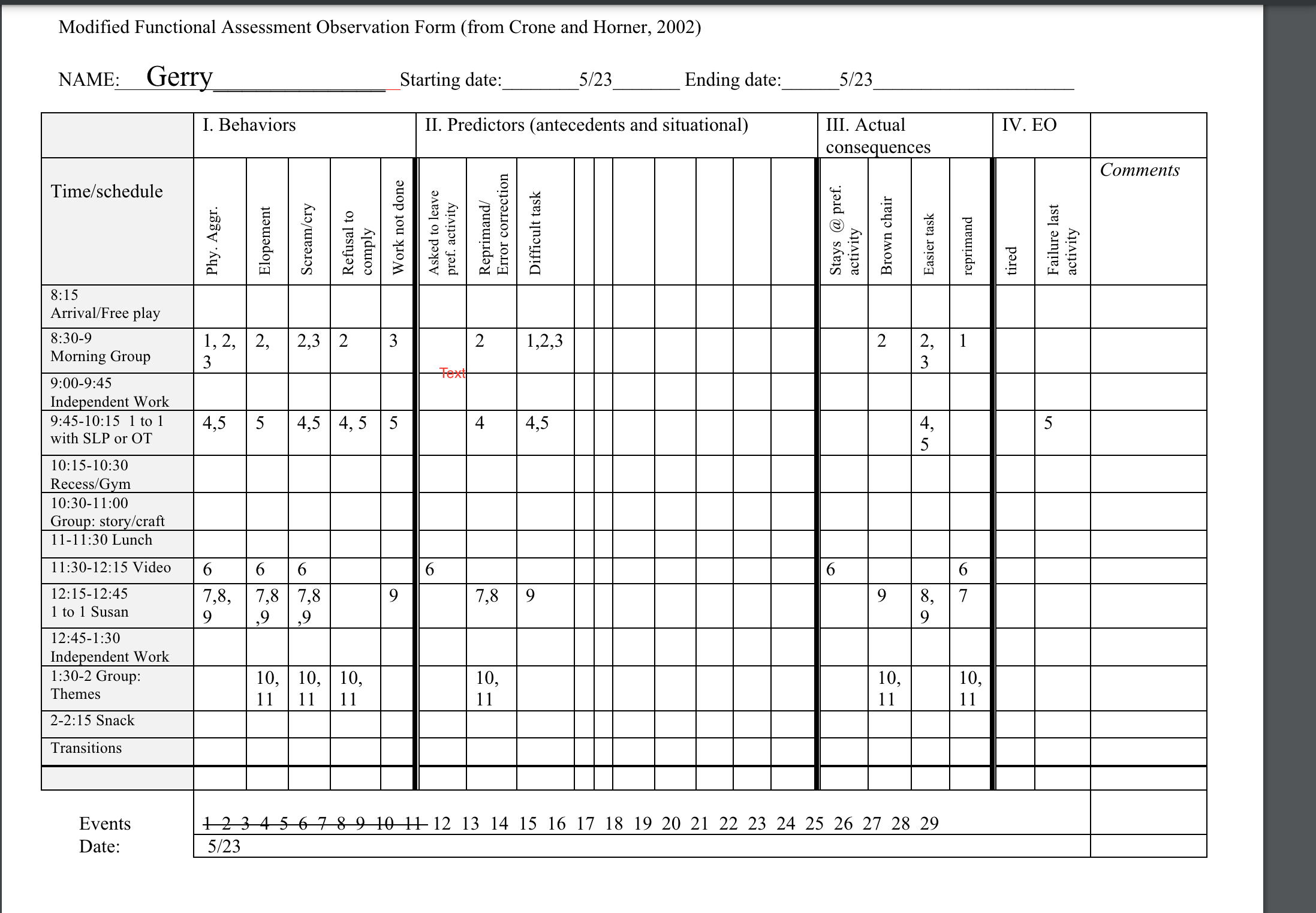 Modified Functional Assessment Observation Form (from | Chegg.com