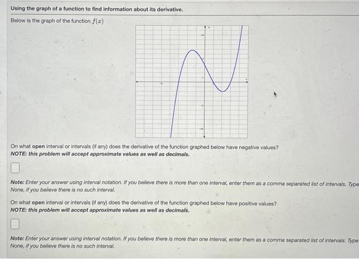 Solved Using the graph of a function to find information | Chegg.com