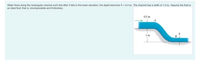 Solved h=0.4 m | Chegg.com