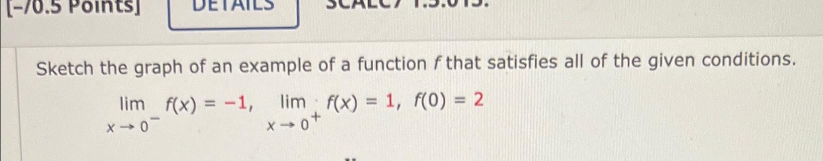 Solved Sketch the graph of an example of a function f ﻿that | Chegg.com