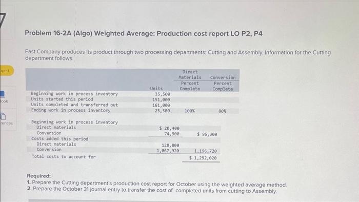 Solved Problem 16-2A (Algo) Weighted Average: Production | Chegg.com