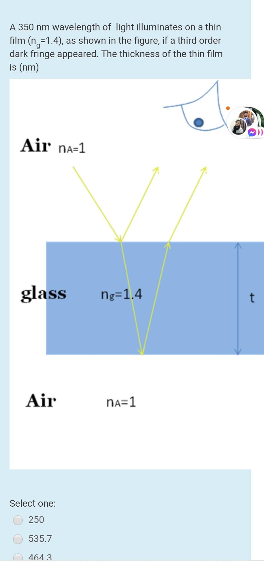 Solved A 350 nm wavelength of light illuminates on a thin | Chegg.com