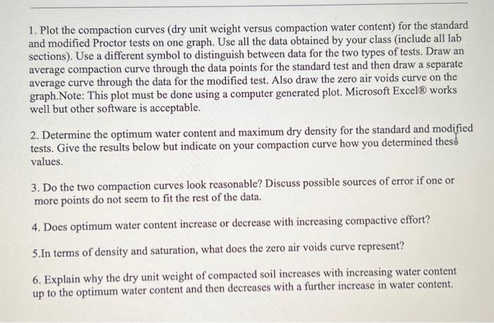MOISTURE CONTENT1. Plot the compaction curves (dry | Chegg.com