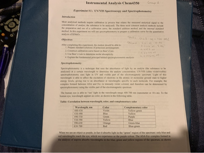 Solved Instrumental Analysis Chem4350 Group 2 Experiment 13, | Chegg.com