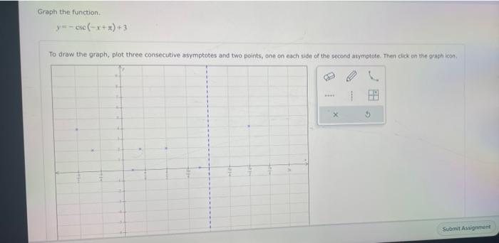 Solved Graph the function. y=−csc(−x+π)+3 To draw the graph, | Chegg.com