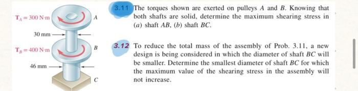 Solved The torques shown are exerted on pulleys A and B. | Chegg.com