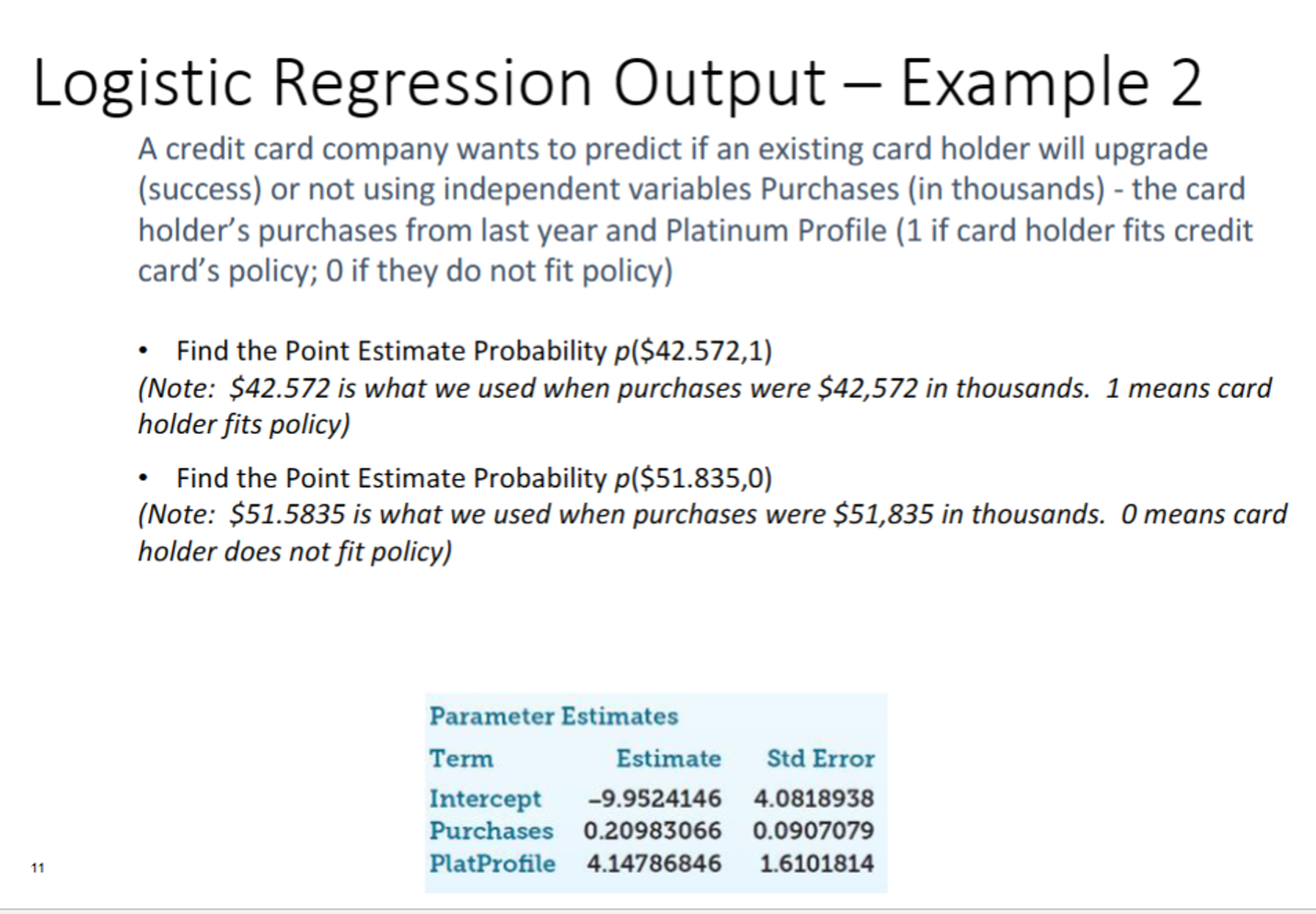 Solved Logistic Regression Output - ﻿Example 2A credit card | Chegg.com