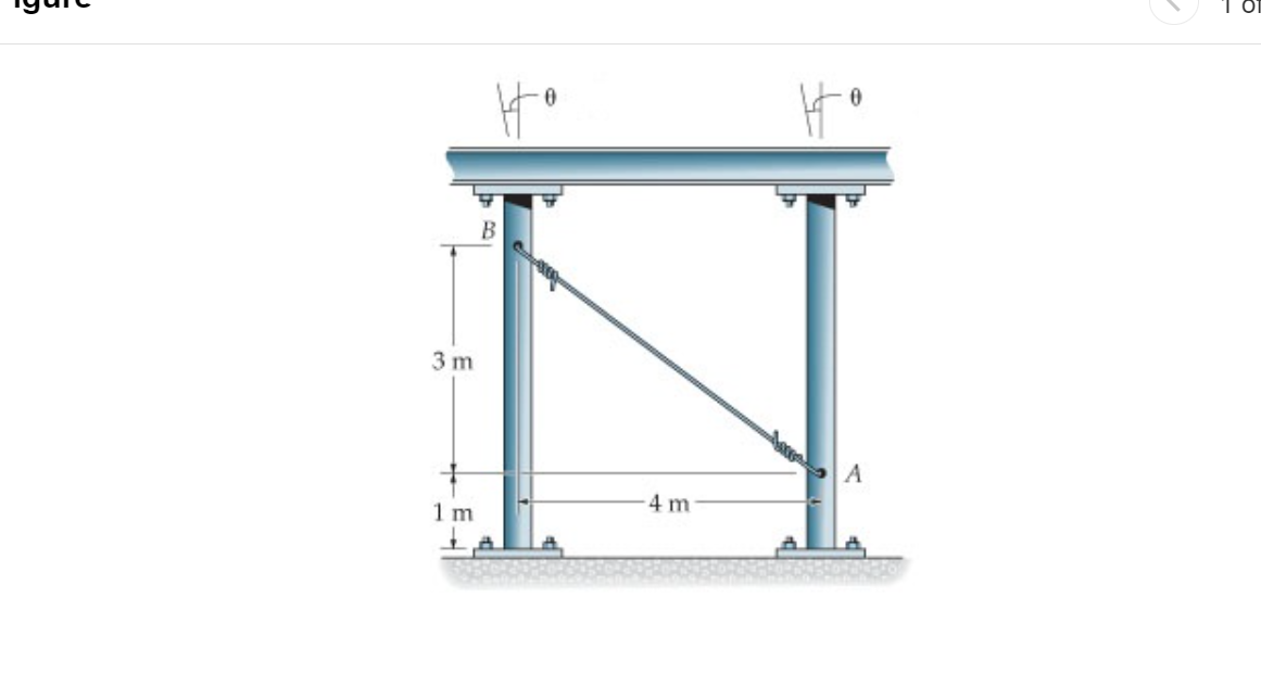Solved The guy wire AB ﻿of a building frame is originally | Chegg.com
