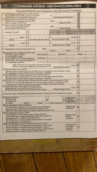 3 STANDARD METHOD: ONE-FAMILY DWELLINGS Standard | Chegg.com