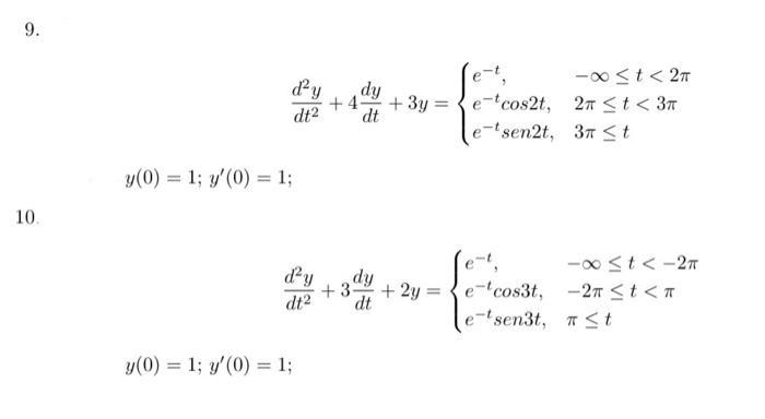 Solved Find the solution using Laplace transform; Please | Chegg.com