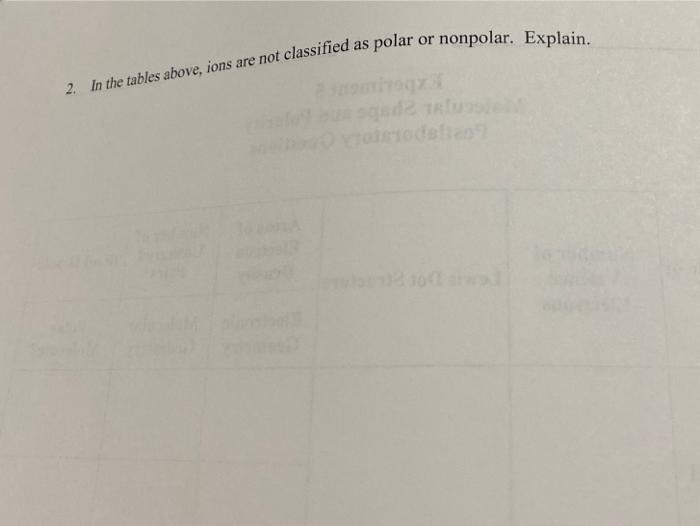 Solved Name Section Date Experiment 5 Molecular Shape And