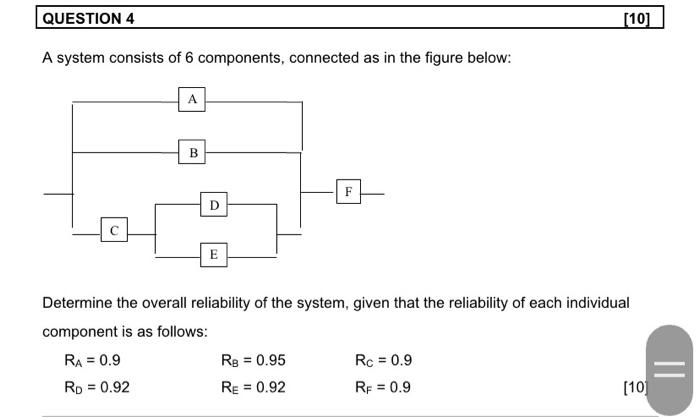 Solved A system consists of 6 components, connected as in | Chegg.com