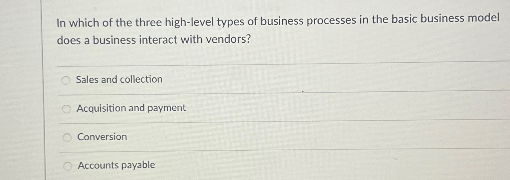 Solved In which of the three high-level types of business | Chegg.com