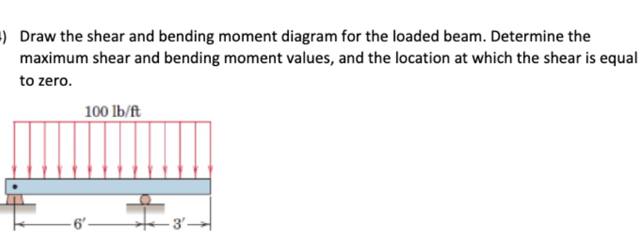 Solved Can Some Solve This Thanks Chegg