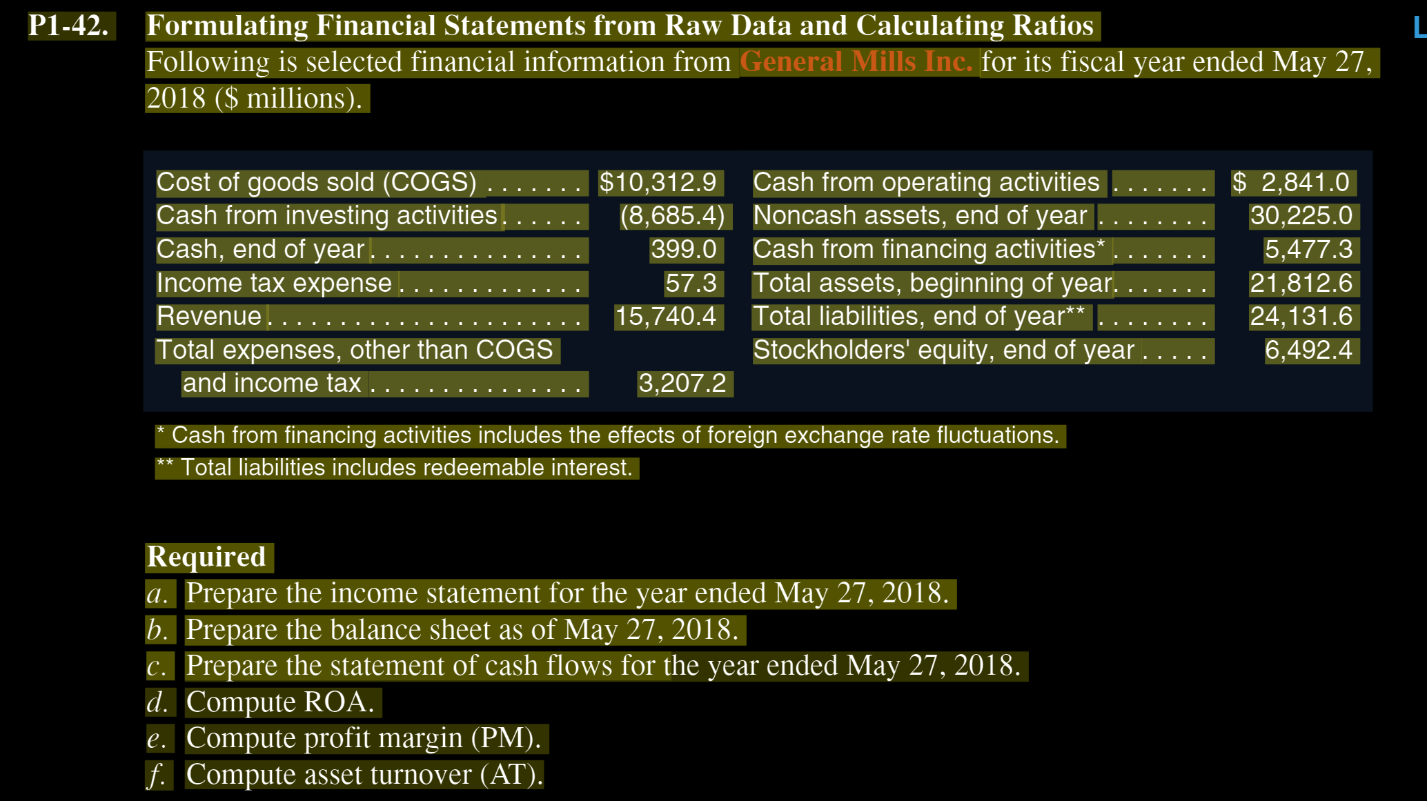 Solved E2-29. ﻿Apply Financial Statement Linkages to | Chegg.com