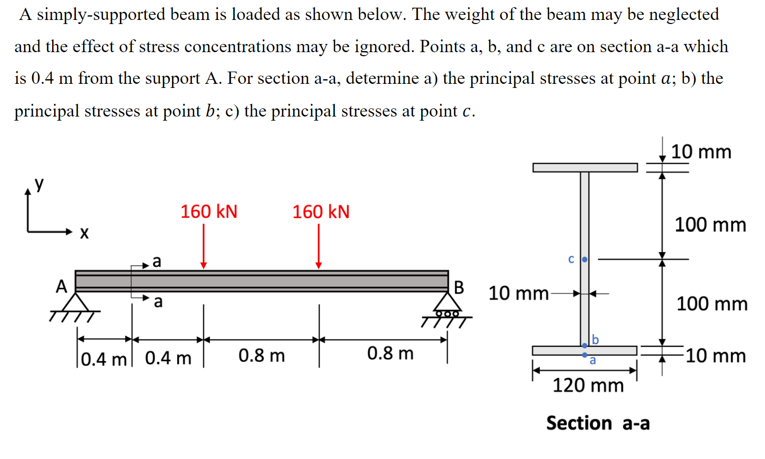 Solved For each part, find: sigma(x), ﻿sigma(y), ﻿tau(xy), | Chegg.com