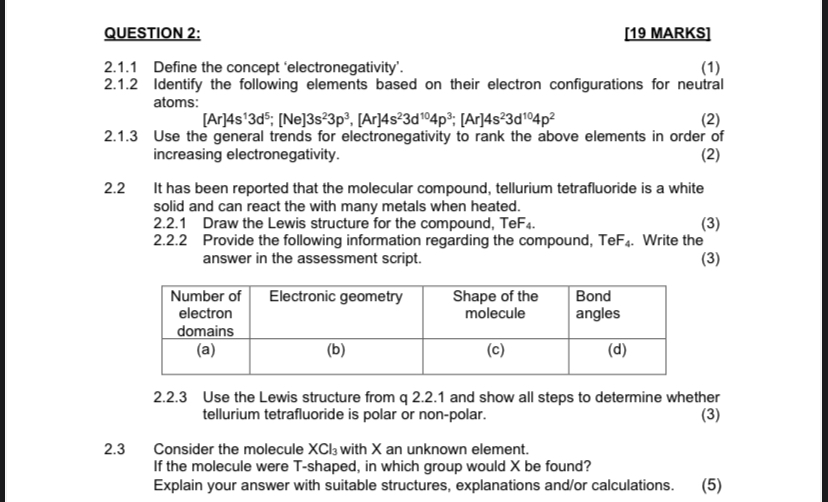 Solved QUESTION 2:[19 ﻿MARKS]2.1.1 ﻿Define the concept | Chegg.com