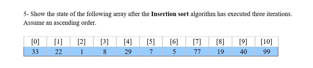 Solved 5- Show the state of the following array after the | Chegg.com